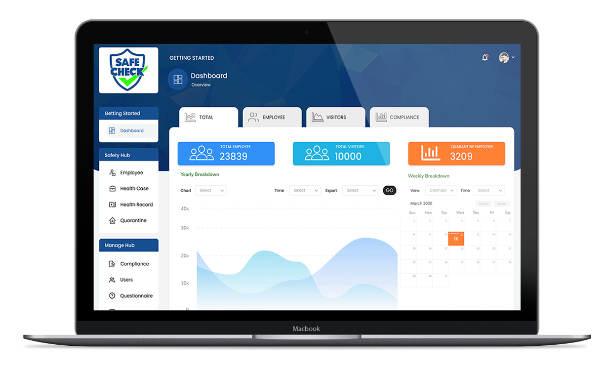 Safe Check | Safe Check