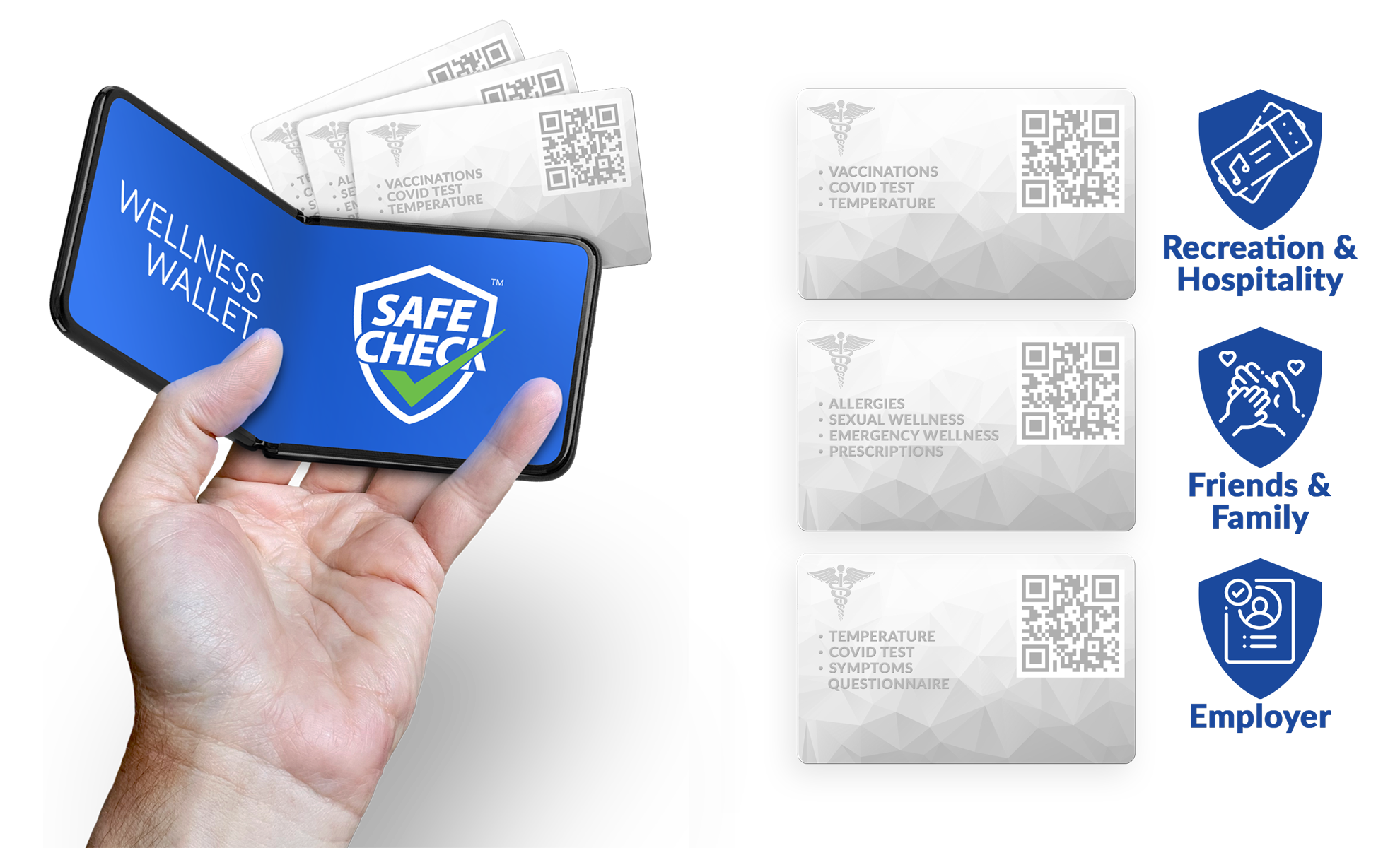 Safe Check | Safe Check